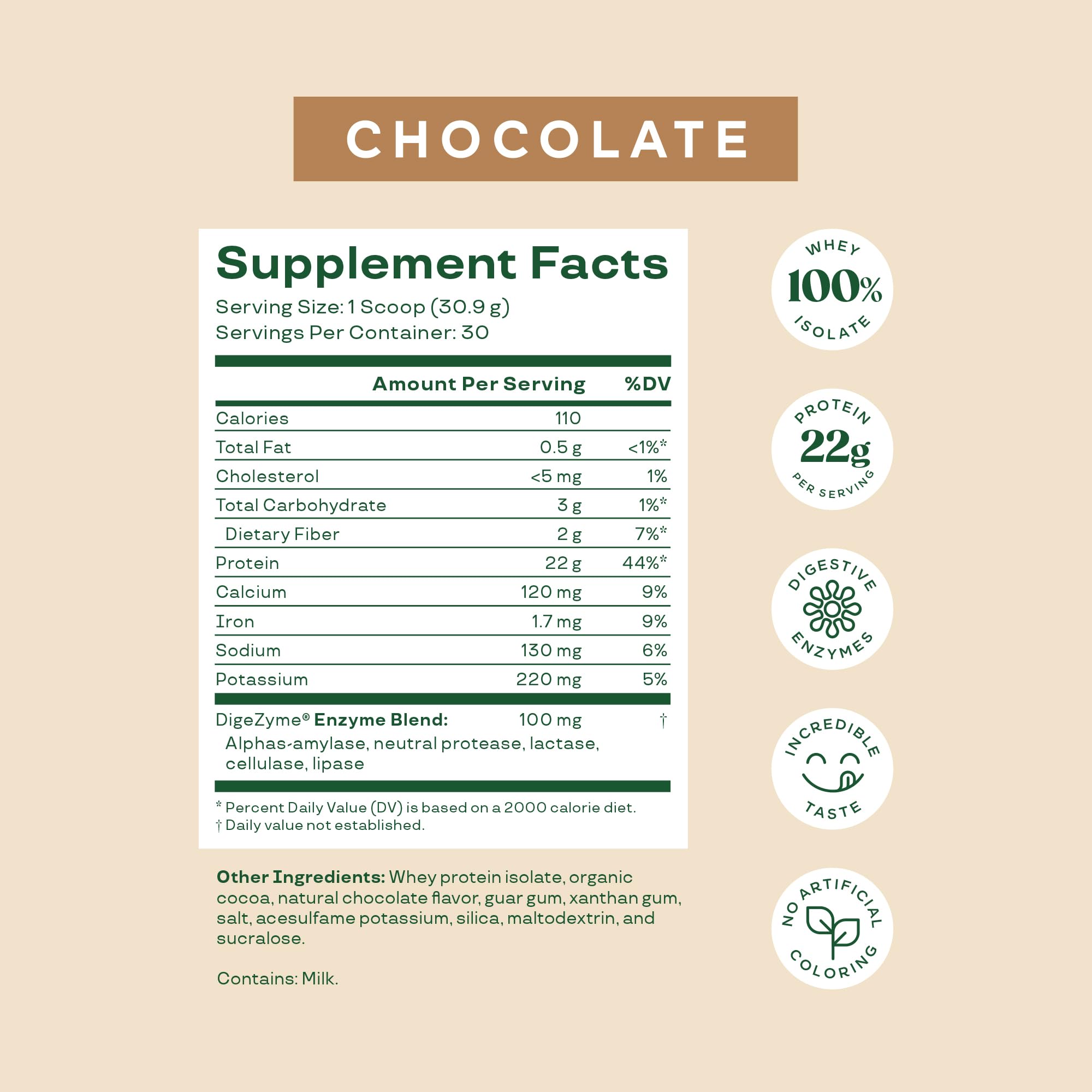 Bloom Nutrition Fruity Cereal Whey Protein Isolate Powder | Fast Digesting, Low Carb, Keto Friendly, Non-GMO | 100 Percent Pure Iso with Zero Sugar Added | Post Workout Recovery Shake Blend