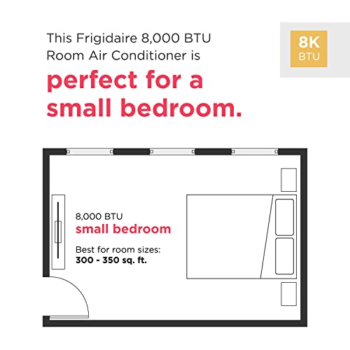 Frigidaire FFRE083WAE Window Air Conditioner With Washable filter, remote, 8,000 BTU, White