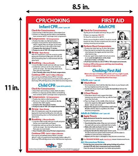 CPR, Choking First Aid Magnet - Babies, Children, Adults - Heimlich Maneuver Emergency Instructions - First Aid Quick Reference Card with Magnets, 8.5 x 11 in.
