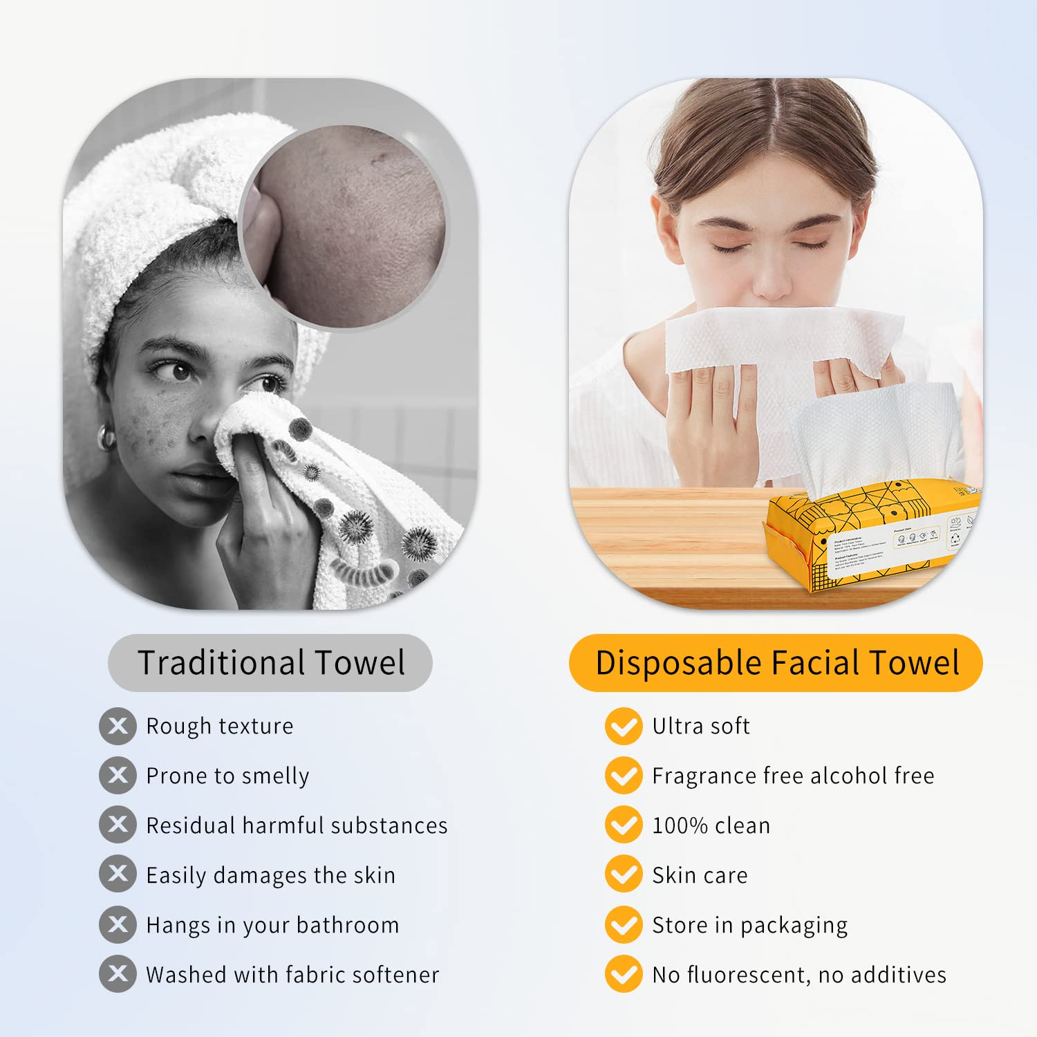 Disposable Face Towel, Facial Tissues, Wet Dry Face Cloths, Biodegradable Clean Towels, Makeup Remover Wipes Ultra Soft for Sensitive Skin, Extra Thick for Cleansing, Skincare and Makeup Removing