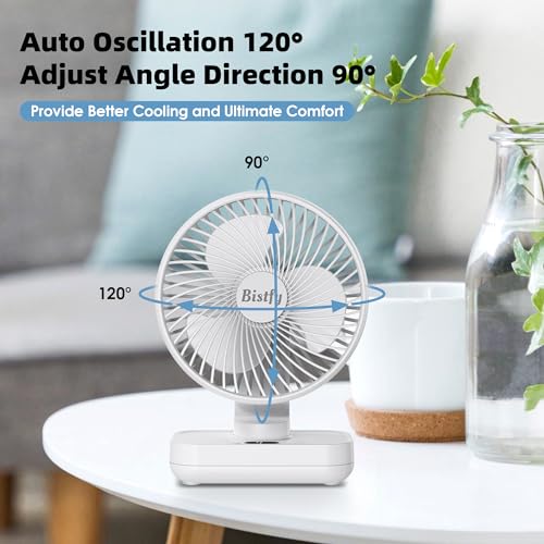 Bistfy Desk Fan 5.5'' Small Fan Ultra-Silent, 120° Oscillating, 90° Adjustable Head Tilt, with Digital Display 4 Speed Portable USB Rechargeable Table Fan Ideal for Home, Bedroom, Office (White)