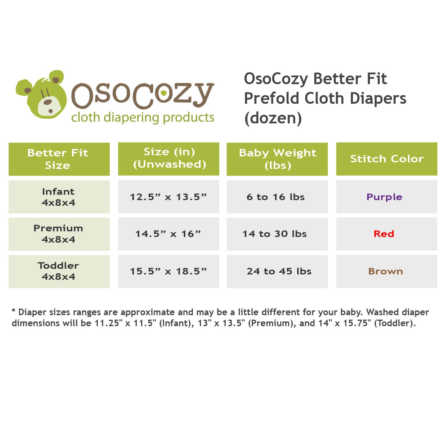 OsoCozy Better Fit Unbleached Prefold Cloth Diapers -100% Cotton, Gauze Weave, Sized for Tri Folding - Size 3 - (Toddler 4x8x4 Fits 25-45 lb.) - 1 Dozen
