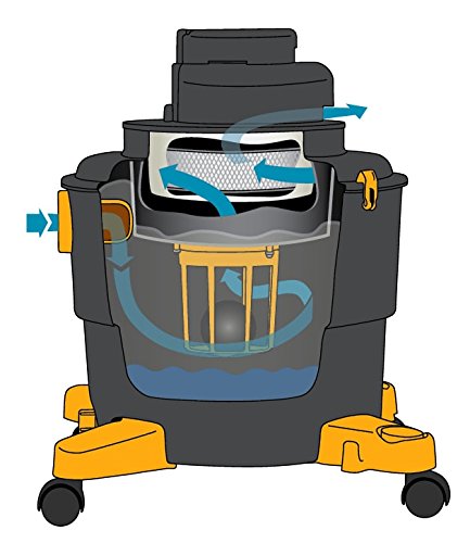 Dustless Technologies D1606 True HEPA Shop Vac-Wet and Dry Vacuum. Commercial, Contractor, Professional, Home use. Dustless Vacuum