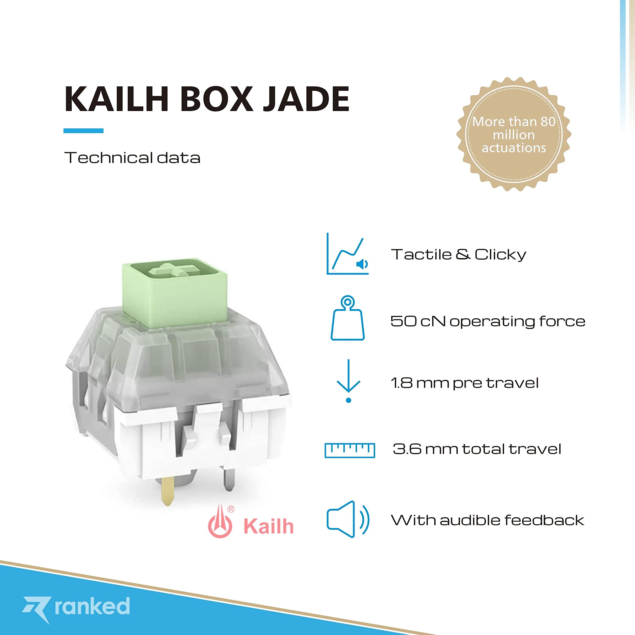 Bundle of 120 Kailh Box Jade Switches for Mechanical Gaming Keyboards & Ranked Premium CNC Machined Switch Opener