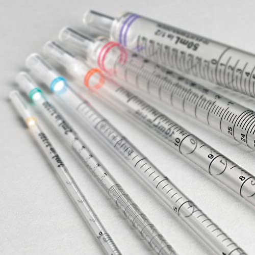 Globe Scientific 1760 Polystyrene UniPlast Serological Pipette, 10mL Capacity, Standard Tip, 297mm Length, Sterile, Orange Striped, Individually Wrapped (Case of 200)