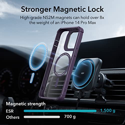 ESR for iPhone 14 Pro Max Case, MagSafe Compatible, Full Body Shockproof Case, Military-Grade Protection, Magnetic Phone Case for iPhone 14 Pro Max, Shock Armor Kickstand Case (HaloLock), Clear Purple