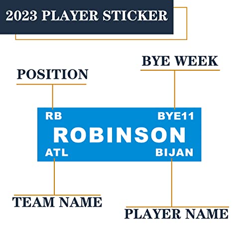 KIKIGO Fantasy Football Draft Board 2023-2024 Kit Extra Large Set with 528 Player Labels 2023 Top Rookie Blank Label 14 Teams 20 Rounds Premium Color Edition