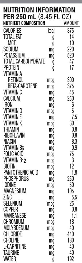 Peptamen 1.5 Complete High Calorie Elemental Diet Unflavored Liquid - 8.4Oz X 24Cans/Case