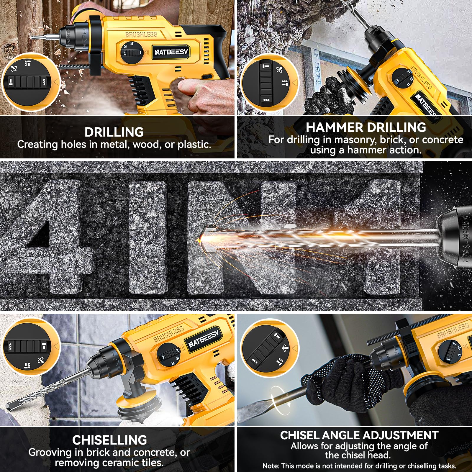 Cordless Rotary Hammer Drill for DeWalt 20V Battery: Brushless 1 Inch SDS Hammer Drill for Concrete - 4 Mode - 2.5 Joules -1500 RPM - with 360° Auxiliary Handle and 4 Drill Bits, Tool Only
