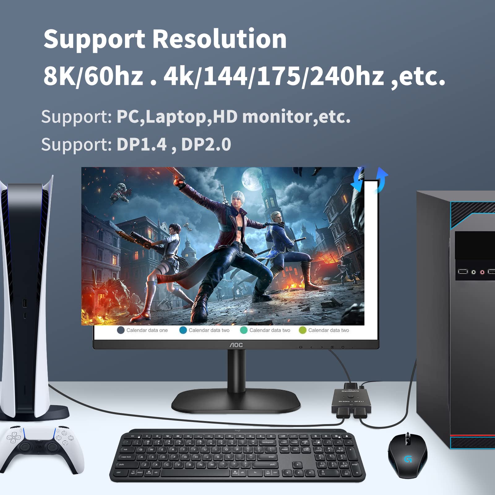 DP Switch 2 in 1 Out,Display Port Splitter 2 in 1 Out ,Display Port Switch Box 2 in 1 Out 8k 60HZ 4k 144HZ 4K 240HZ 4K 175HZ Not Bi-Directional