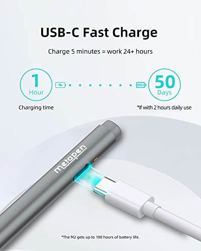Metapen Stylus Pen M2 for Surface (Premium, 4096 Finest Control, Eraser End) - Work for Surface Pro 7//8/9/X,Surface Go 3/Book 3/Laptop 4/Studio 2, ASUS VivoBook Flip 14, for Creators,Students,Doers