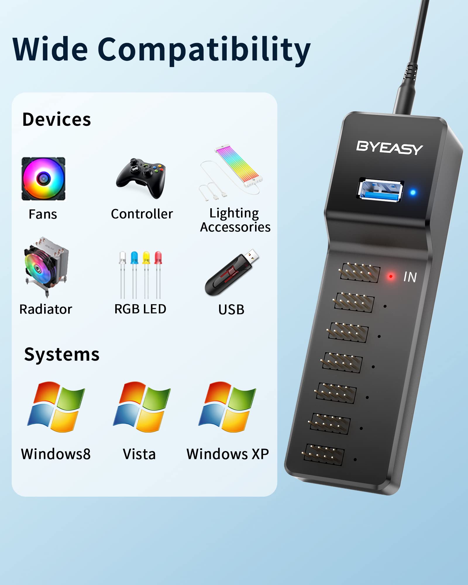 BYEASY Internal USB 2.0 Hub 9Pin USB Header Splitter Male 1 to 7 Female Extension USB 2.0 Motherboard USB 2.0 Adapter with Magnetic Base for Port Multiplier