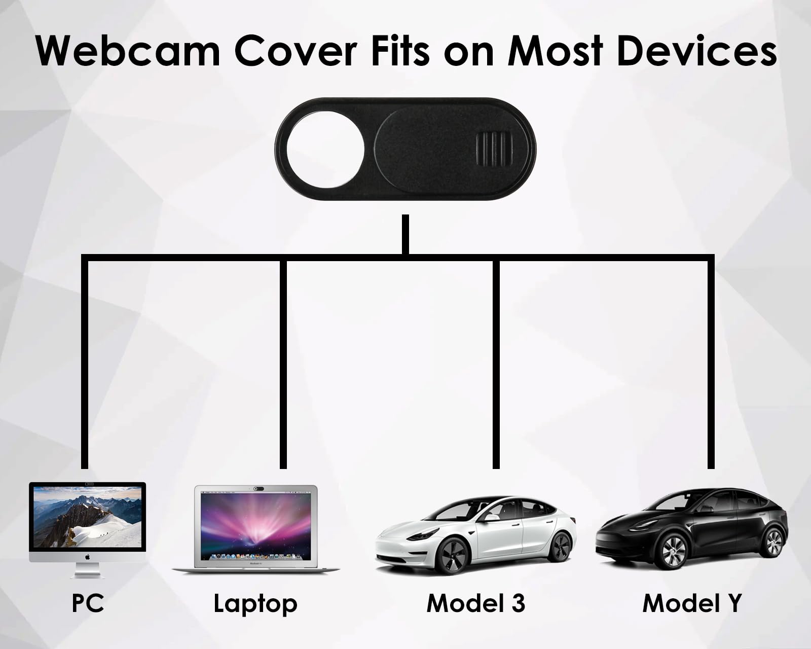 DS. DISTINCTIVE STYLE Camera Cover Slide Car Camera Privacy Cover Webcam Sticker Blocker Compatible with Tesla Model 3 and Model Y Accessories (Black - 6 Pack)