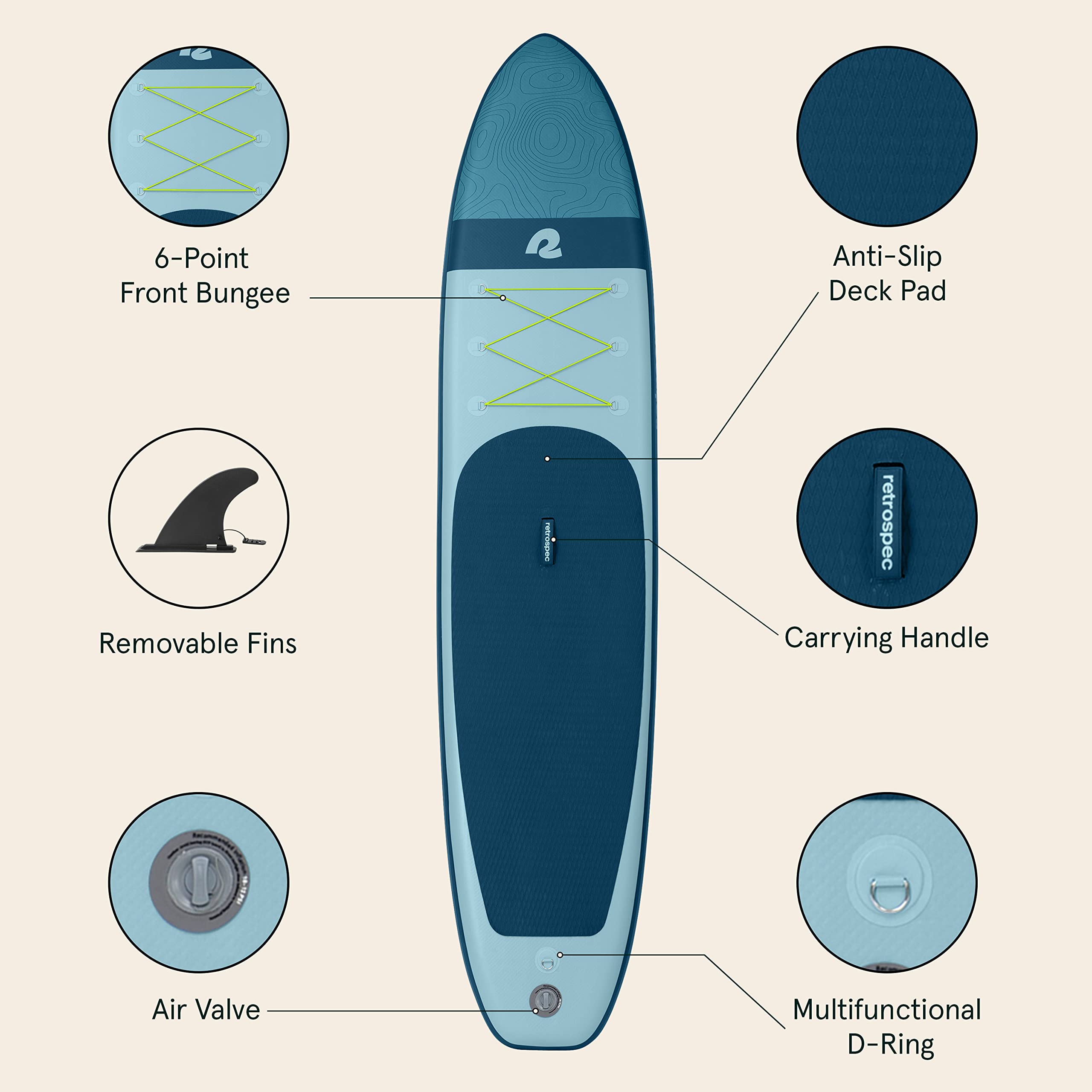 Retrospec Weekender-Tour 11' Inflatable Stand Up Paddleboard iSUP Bundle with Carrying Case, 3 Piece Adjustable Aluminum Paddle, 3 Removable Fins, Pump, and Cell Phone Case