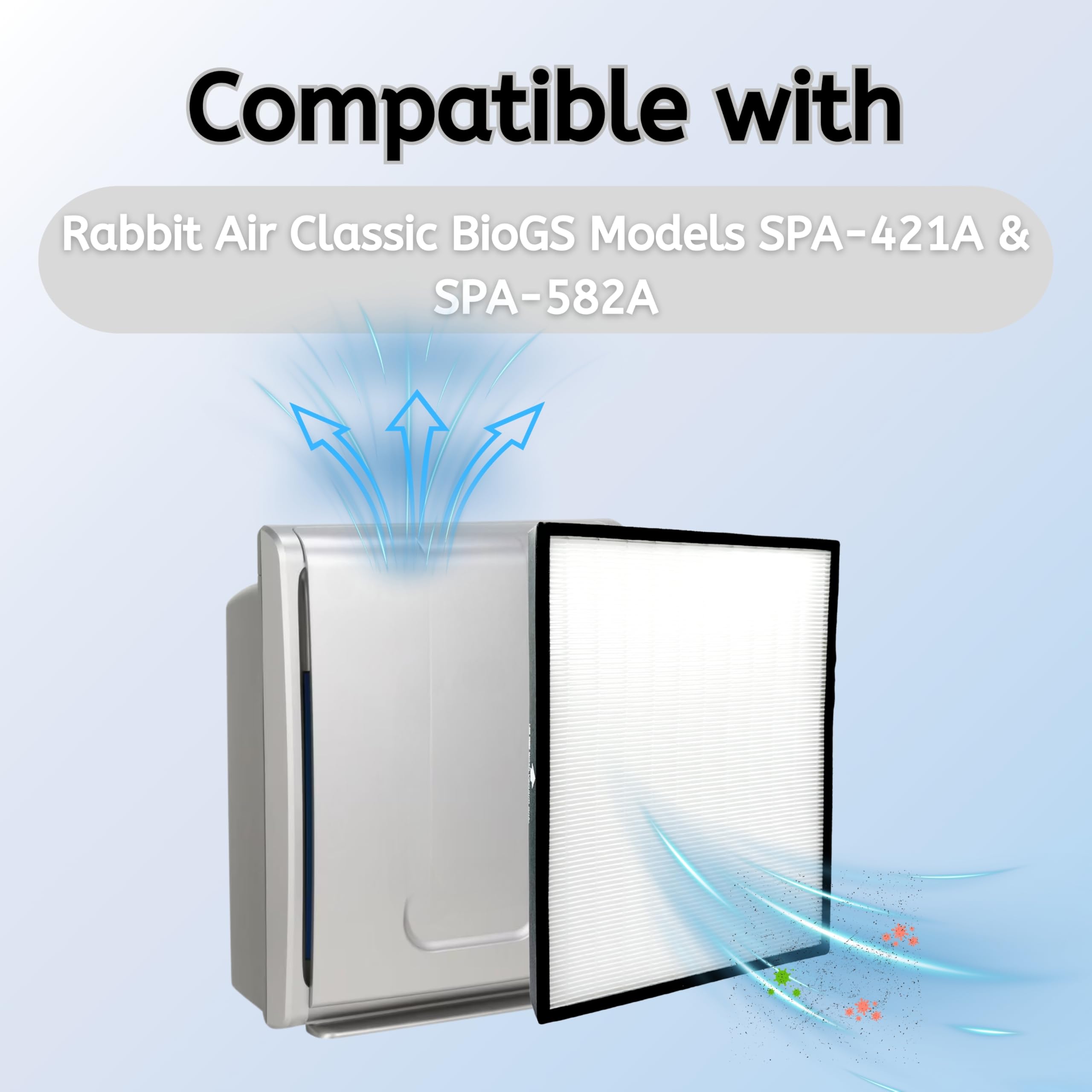 Nispira Replacement HEPA Filter Plus Activated Carbon Pre Filter Compatible with Rabbit Air Classic BioGS Models SPA-421A & SPA-582A, 1 Set