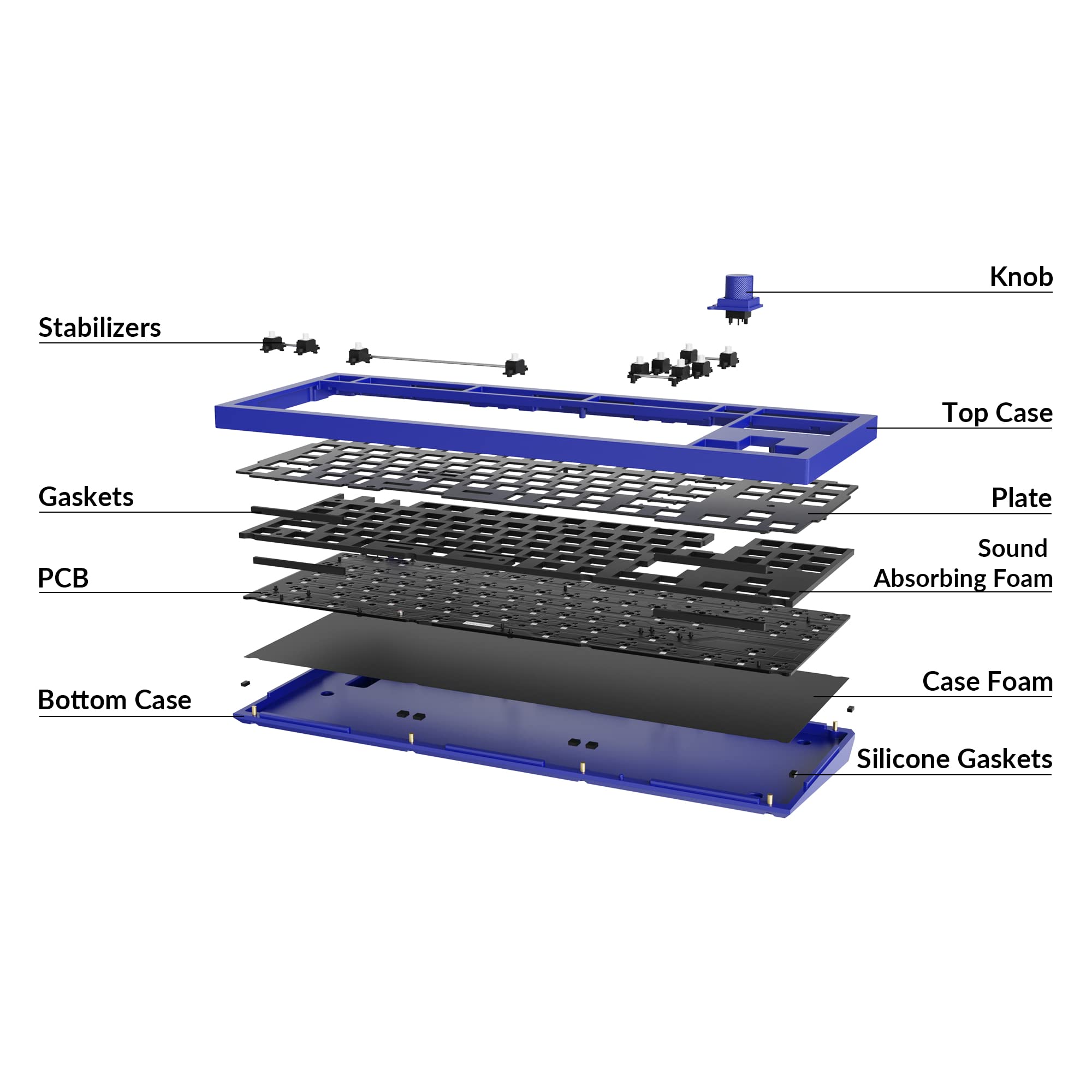 Keychron Q3 TKL Layout Hot-Swappable Wired Custom Mechanical Keyboard Full Aluminum Knob Barebone Version, QMK/VIA Programmable Macro, Double-Gasket DIY Kit Compatible with Mac Windows Linux-Blue