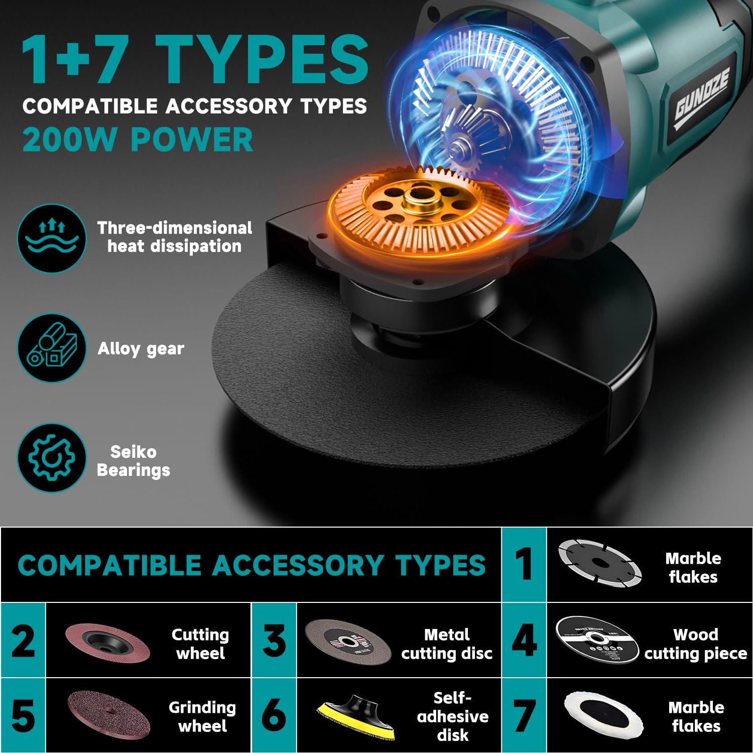 Cordless Angle Grinder for Milwaukee M18 Battery, 3 Speed Adjustable Brushless Grinder with Up to 8500 RPM, 5/8''-11 Spindle Portable Grinder for 4-1/2'' Wheels for Cutting, Grinding(NO Battery)