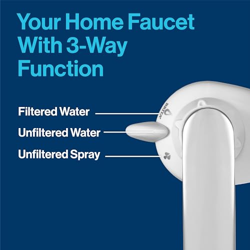 Brita Faucet Mount System, Water Faucet Filtration System with Filter Change Reminder, Reduces Lead, Made Without BPA, Fits Standard Faucets Only, Elite Advanced, White, Includes 2 Replacement Filters