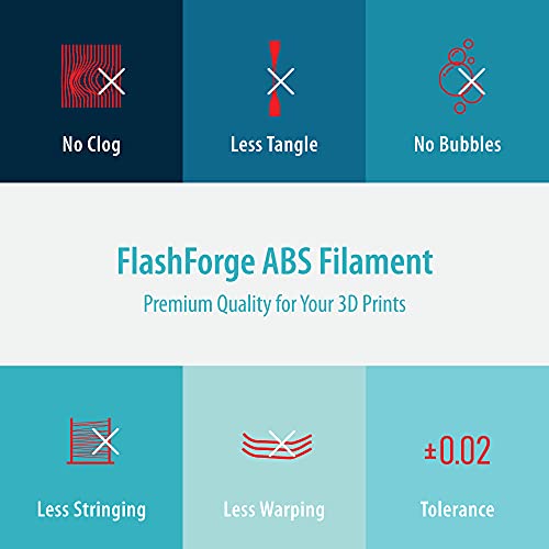 FLASHFORGE D-Series ABS 3D Printer Filament, 1.75mm (Green), 0.5kg Spool (1.1lbs), Guaranteed Fresh, Dimensional Accuracy +/- 0.02mm, Tangle-Free, Fits Most FDM Printers [Risk-Free]
