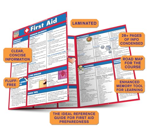 First Aid QuickStudy Laminated Reference Guide (QuickStudy Health)
