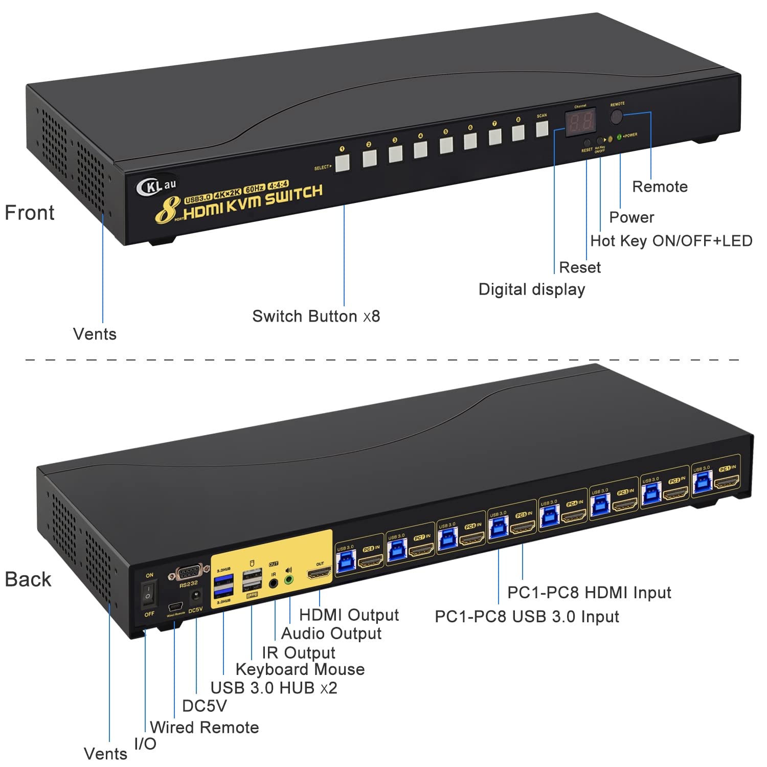 CKLau 8 Port USB 3.0 Rack Mount HDMI KVM Switch 4K60Hz with Audio, 2 pcs USB 3.0 Hub, and Cables Supports Keyboard Mouse Switching