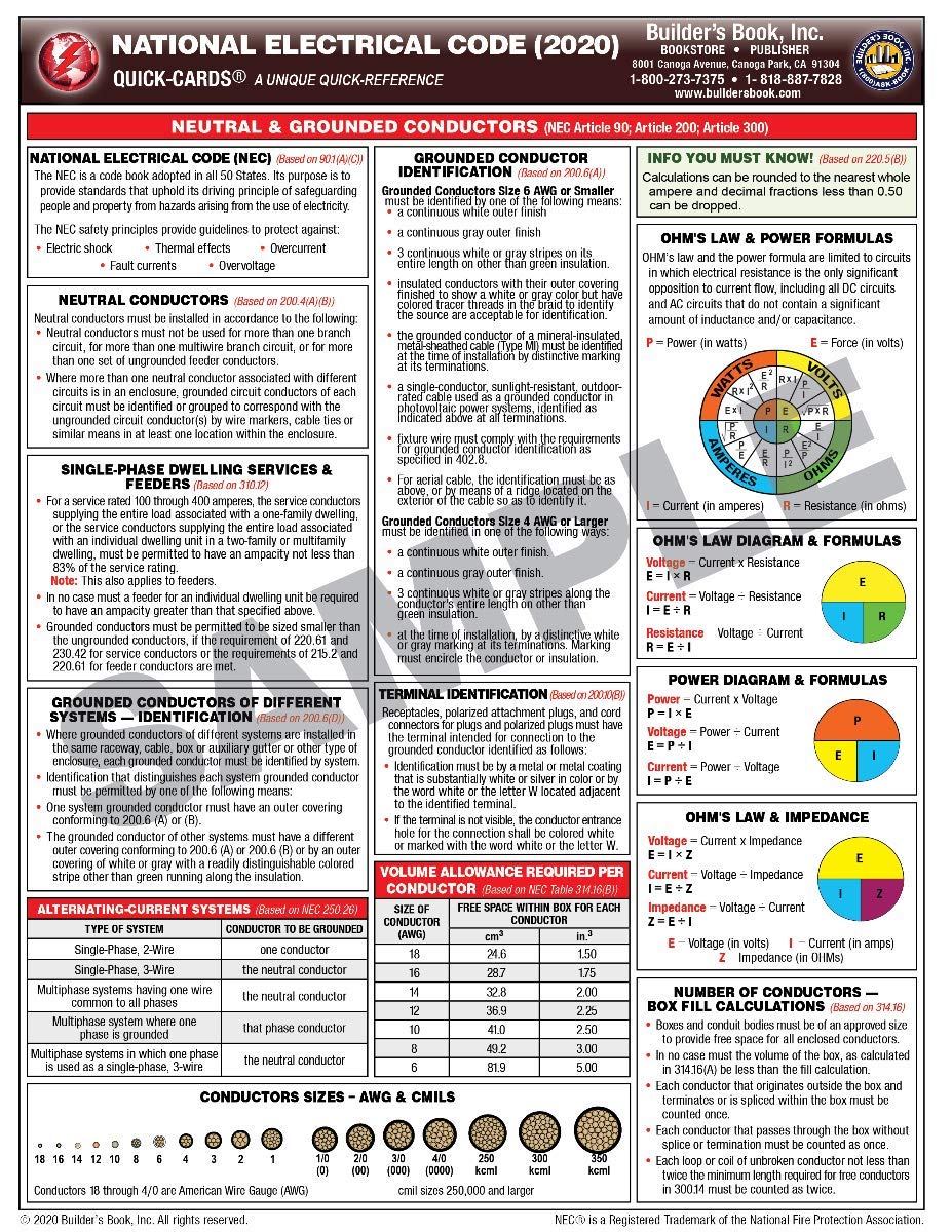 BBI NEC 2020 QUICK CARDS COMBO PACK (SET OF 3)