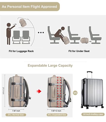 Evmyo 47L Carry on Backpack, Large Travel Backpack for Women Men Airline Approved, Expandable Suitcase Backpacks With Packing Cubes, Carry on Luggage Waterproof Backpack