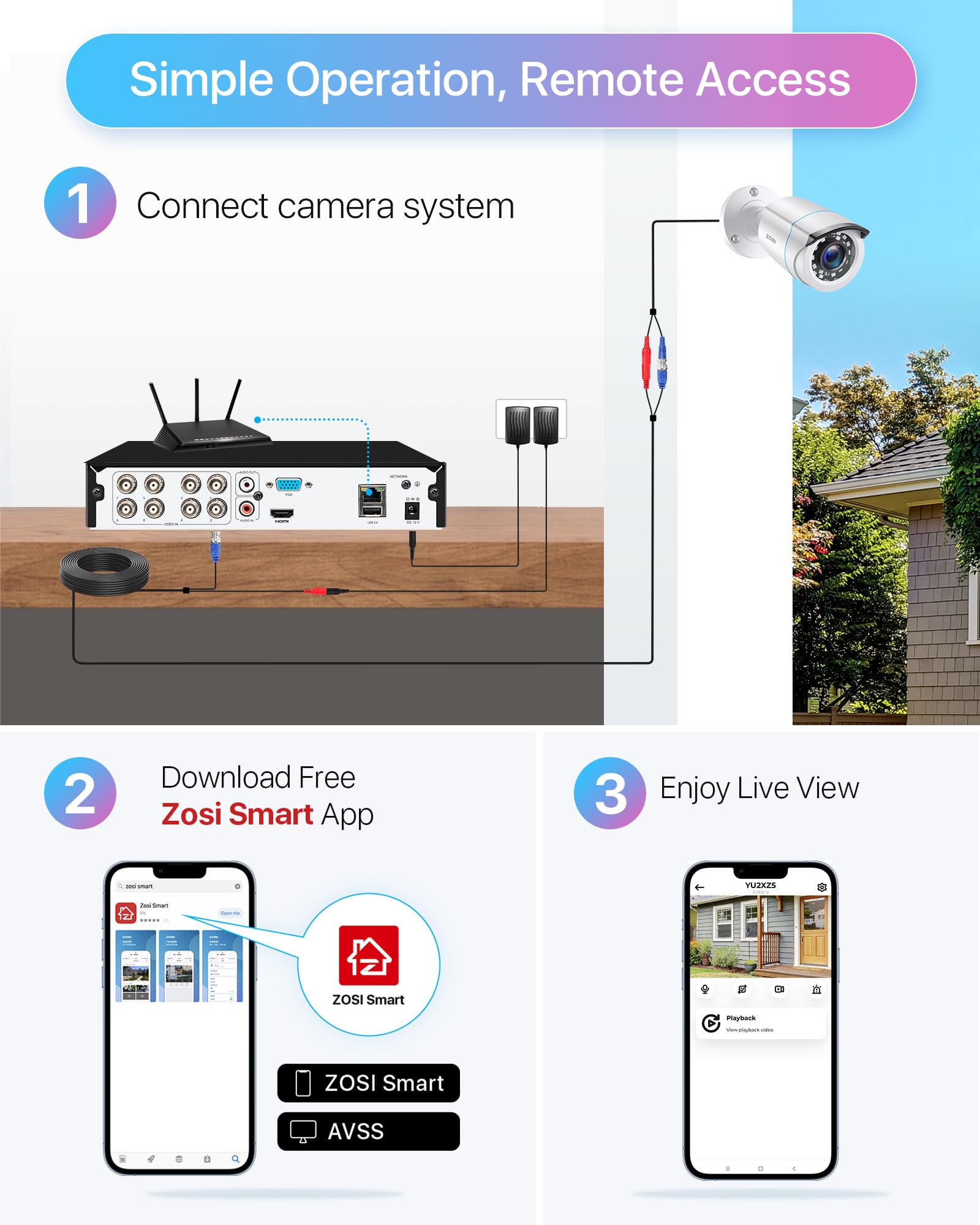 ZOSI H.265+ Full 1080p Home Security Camera System,5MP 3K Lite 8CH CCTV DVR Recorder with AI Human Vehicle Detection, 4 x 2MP Weatherproof Surveillance Bullet Camera Outdoor 80ft Night Vision (No HDD)