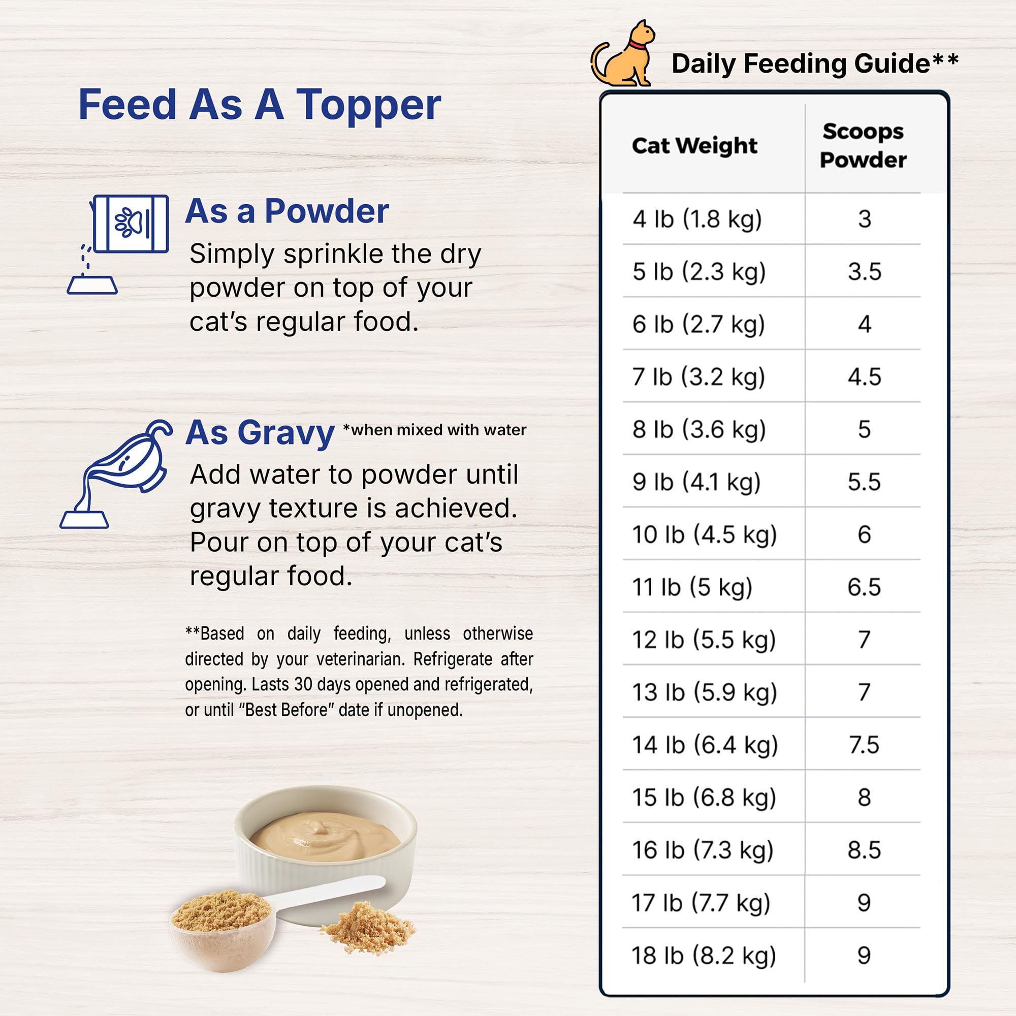 EMERAID Sustain Feline Recovery Food for Cats 400 g