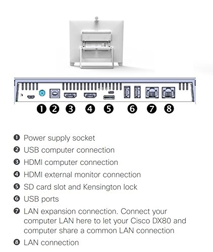 Cisco DX80 CP-DX80-K9= 23-inch 1080p Touchscreen Desktop Collaboration Experience (Video Conferencing, VoIP Phone, Requires Existing Cisco UCM License, Android OS)