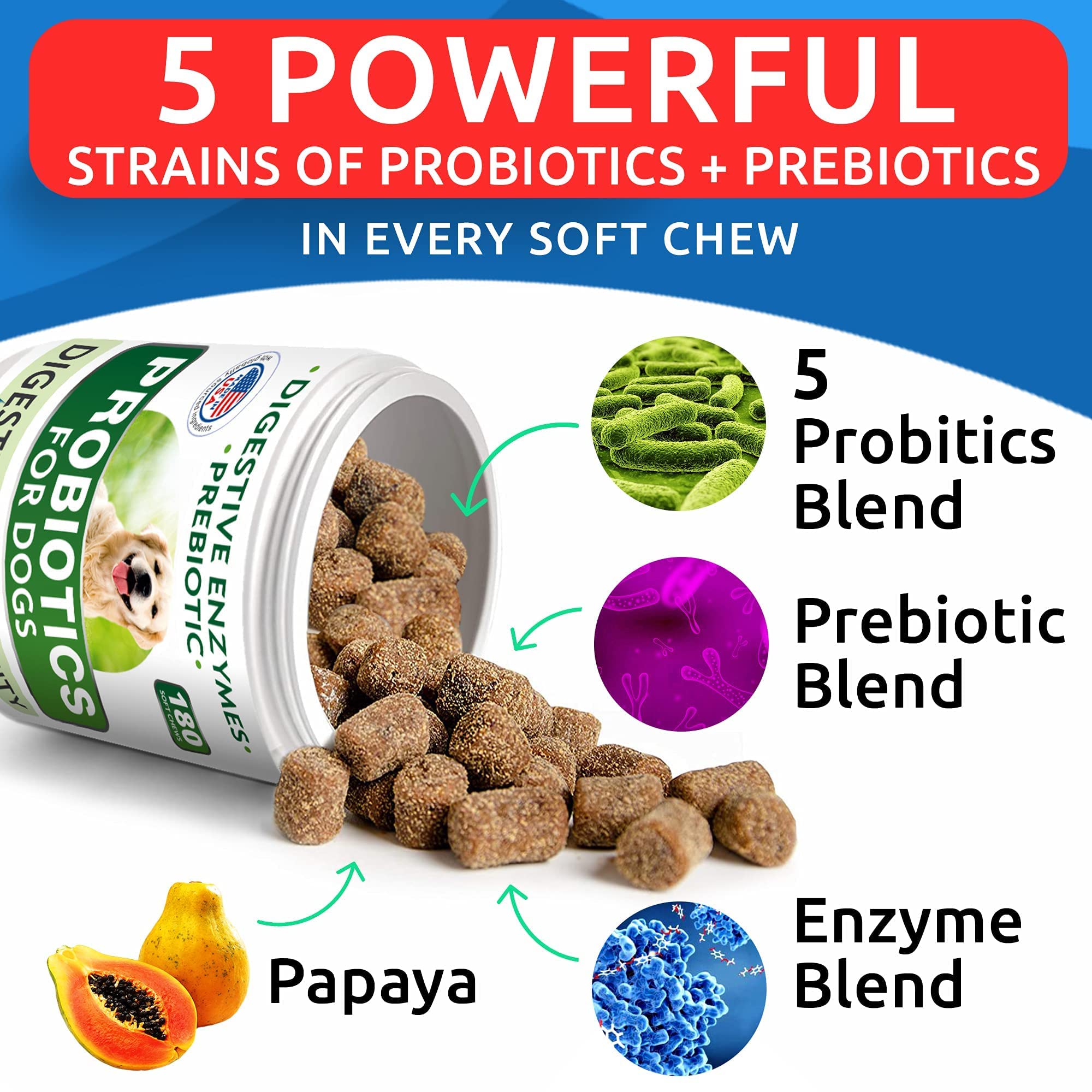Dog Probiotics Chews + Omega 3 for Dogs Bundle - Gas, Diarrhea, Constipation, Upset Stomach Relief + Allergy and Itch Relief - Digestive Enzymes + Prebiotics + Omega 3 - Skin and Coat Support