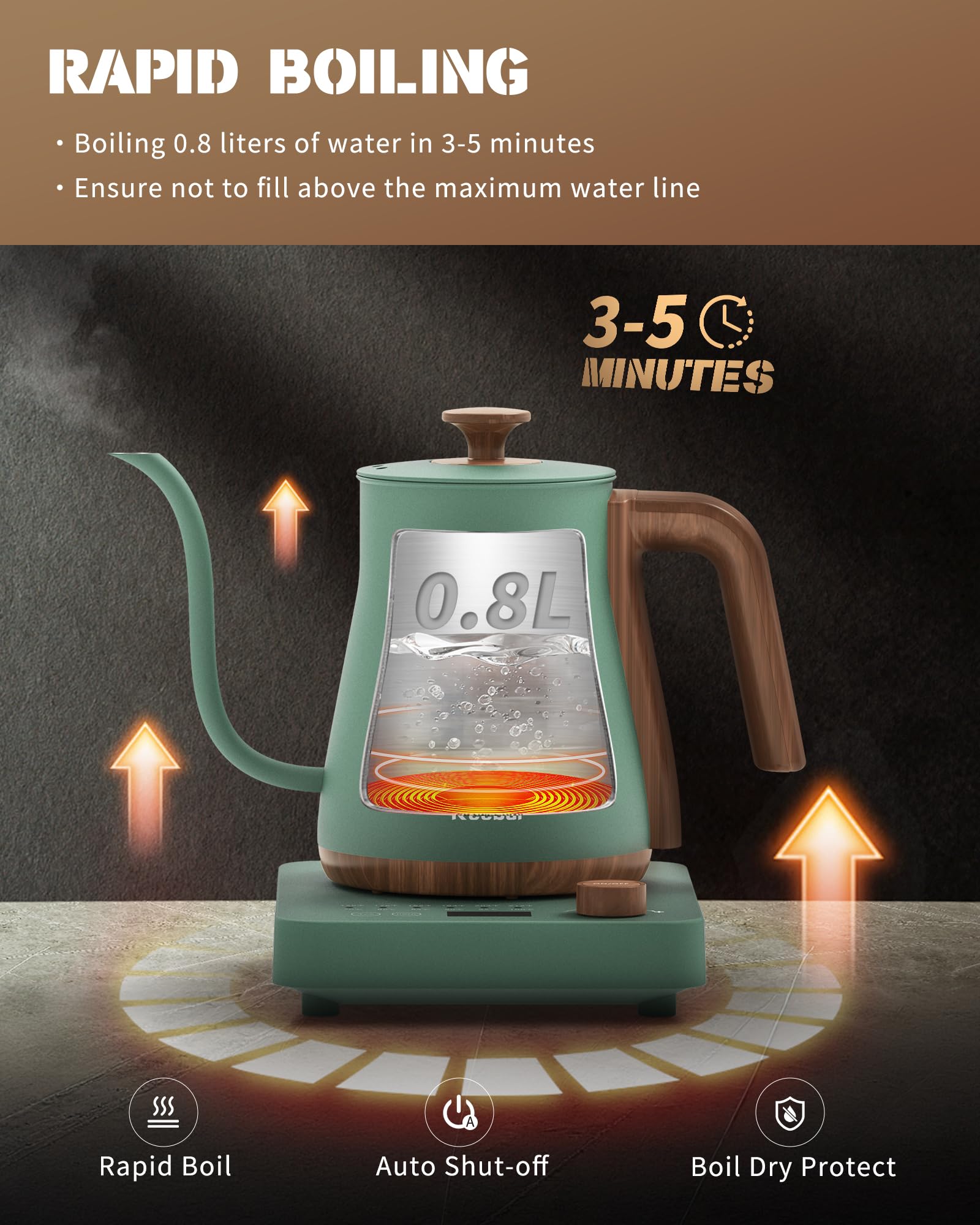 Electric Kettle, 1000W Quick Heating Gooseneck Kettles, 0.8L/27.05oz, 0.8mm Ultra-Fine Spout, Precise Water Flow Control, 304 Stainless Steel Inner, Auto Shut-Off, Boil Dry Protection, Matte Green