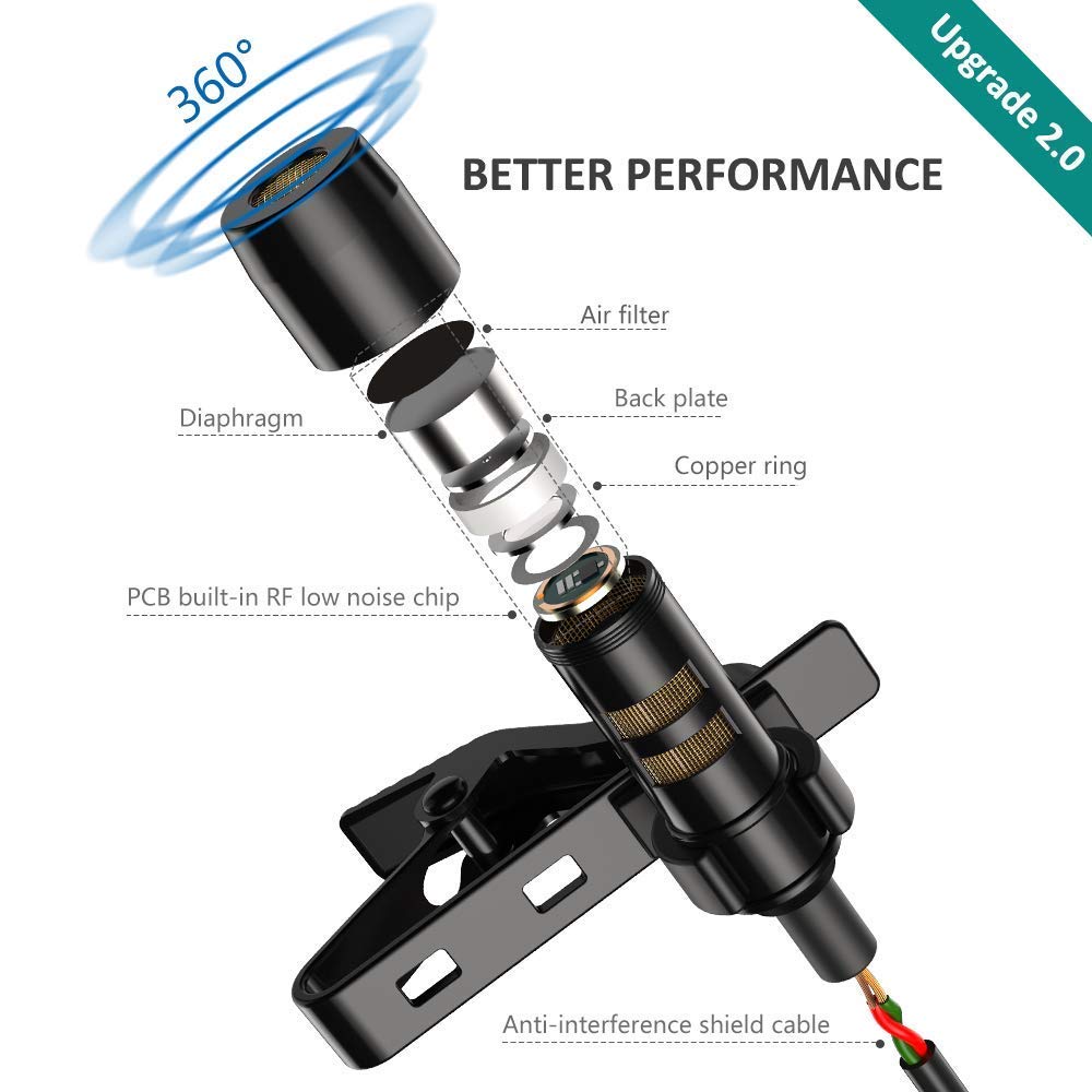 PoP voice Professional Lavalier Microphone with TRRS Y Splitter for iPhone Android PC YouTube Interview Video