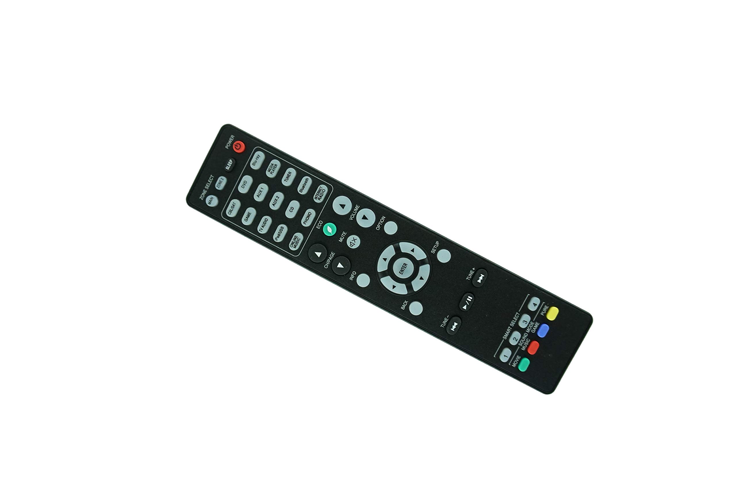 HCDZ Replacement Remote Control for Marantz SR6009 NR1609 RC036SR SR5013 SR5009 SR5011 SR6007 SR5005 RC010SR 7.2 Channel Network Home Theater A/V Receiver