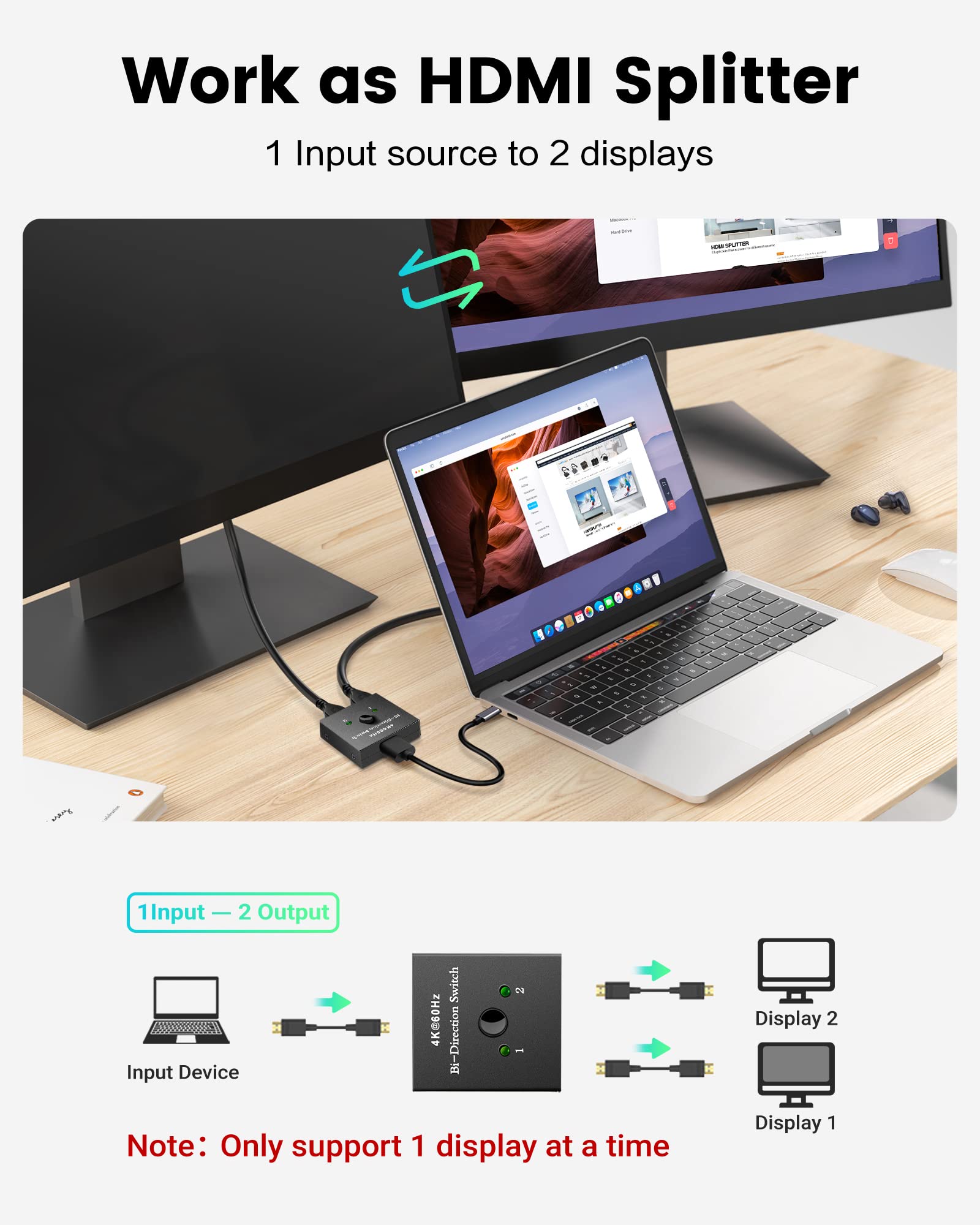 avedio links HDMI Switch 4K@60Hz HDMI Splitter, Bi-Directional HDMI 2.0 HDCP 2.2 Switcher 2 in 1 out, HDMI Splitter 1 in 2 out Support 3D HDR for Xbox PS5/4 Roku Fire Stick HDTV Monitor