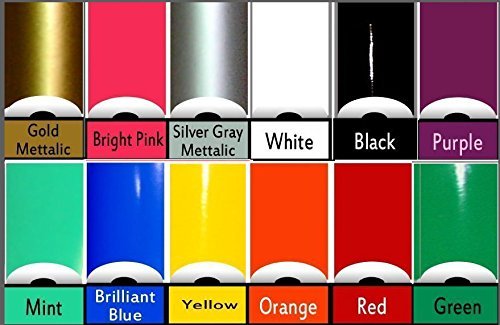 Custom Vinyl Pantry Room Decal - Rectangle Border Glass Door Sticker, Windows, Walls - Vinyl Lettering - Traditional Home Decor