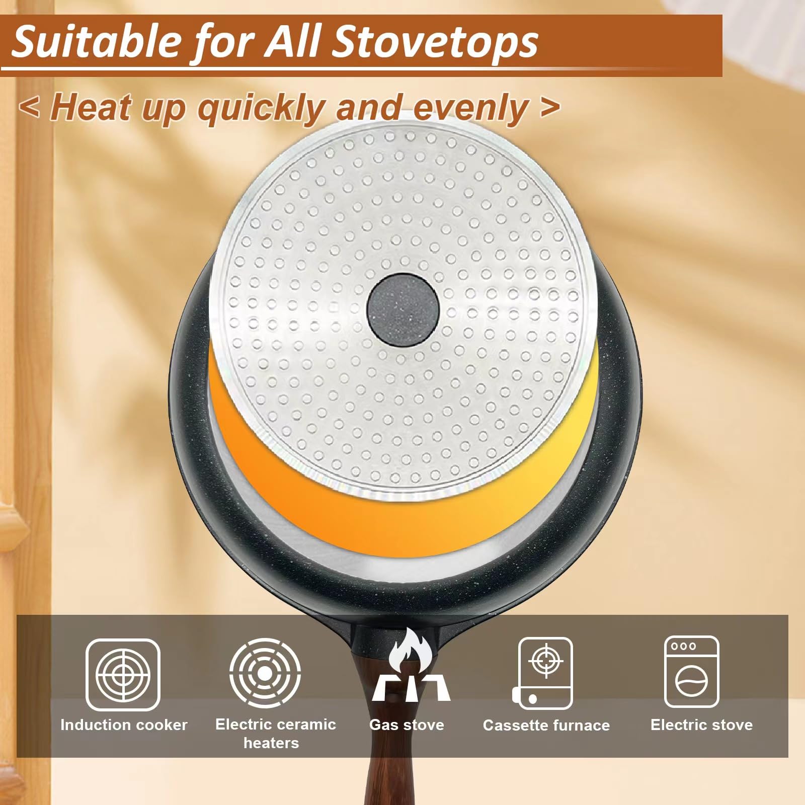 Frying Pan Nonstick Wok Pan, Aneder Woks and Stir Fry Pans 11 Inch Skillet for Electric,Induction and Gas Stoves