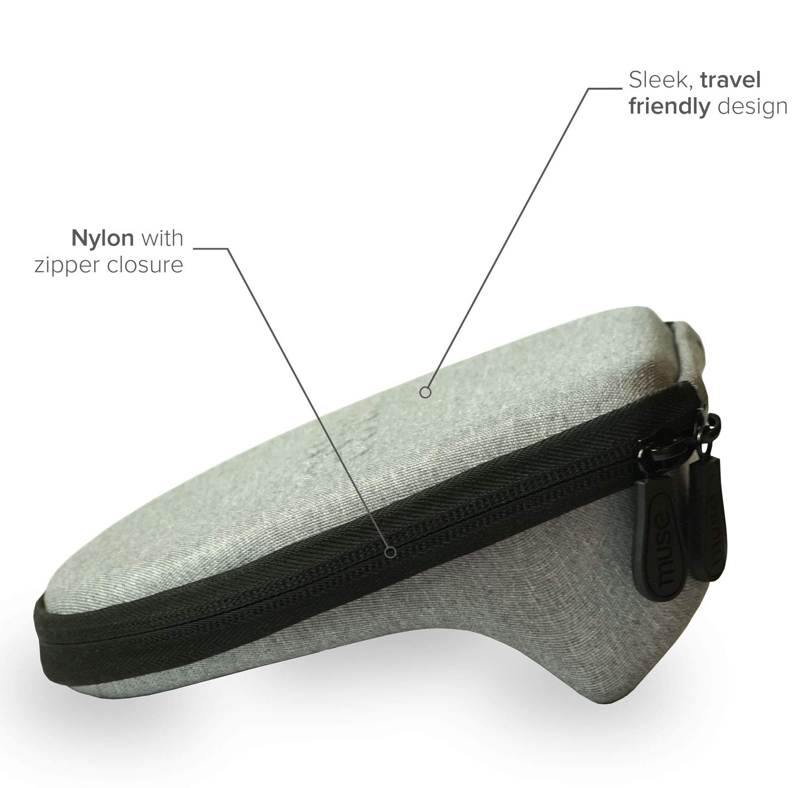MUSE 2 Case - Official Storage & Travel Carrying Case 2: The Brain Sensing Headband (Also Compatible with Original