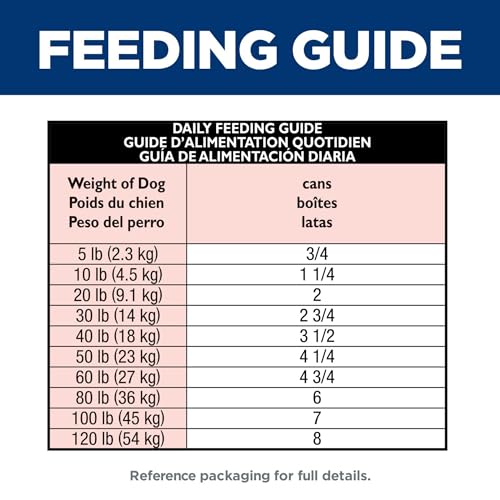 Hill's Science Diet Perfect Digestion, Adult 1-6, Digestive Support, Wet Dog Food, Chicken, Vegetable & Rice Stew, 12.5 oz Can, Case of 12
