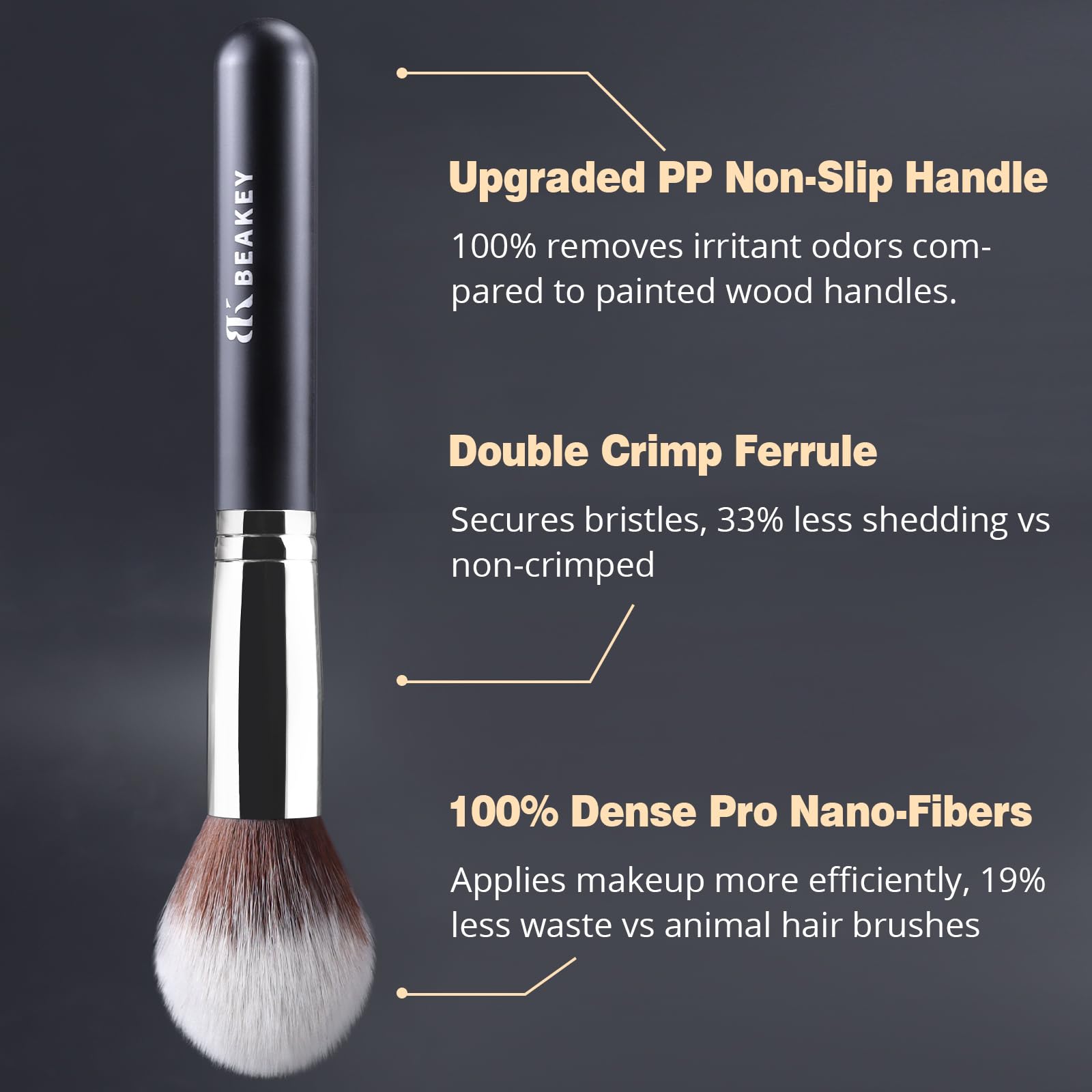 BEAKEY Makeup Brush Set, 18Pcs Makeup Brushes High End Professional for Perfect Foundation, Powder, Concealer, Cream, Blush, Eyeshadow Application with Soft Bristles, Pink Makeup Brushes