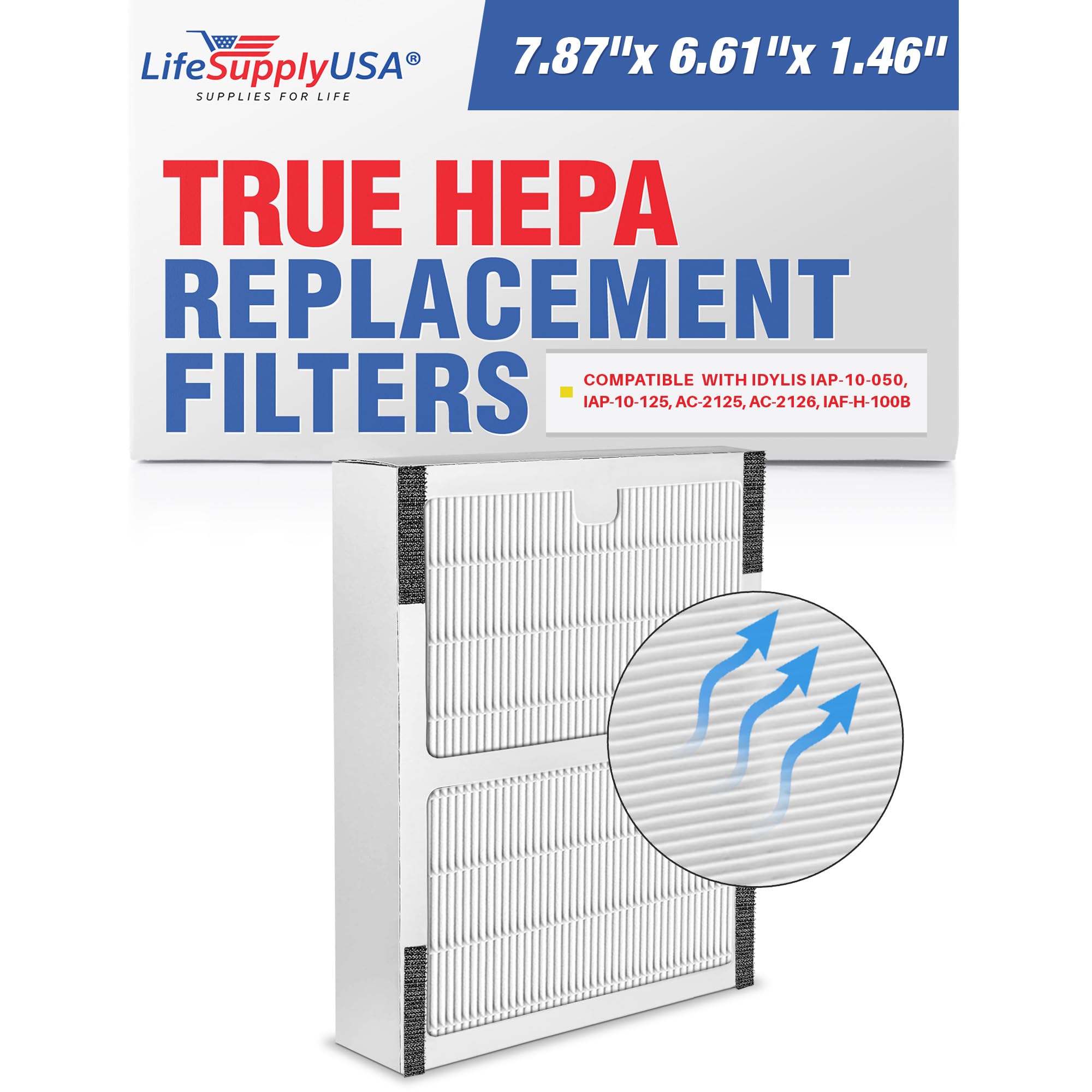 LifeSupplyUSA HEPA Filter Replacement Compatible with Idylis IAP-10-050, IAP-10-125, AC-2125, AC-2126 Air Purifiers, IAF-H-100B (0412558)
