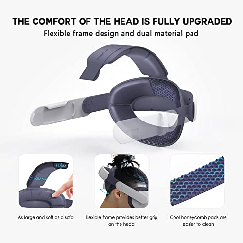BOBOVR M1 Plus Head Strap with Battery,Compatible with Meta Quest 2,Elite Strap for Enhanced Support and 5200mah Hot-swappable Battery Pack Design