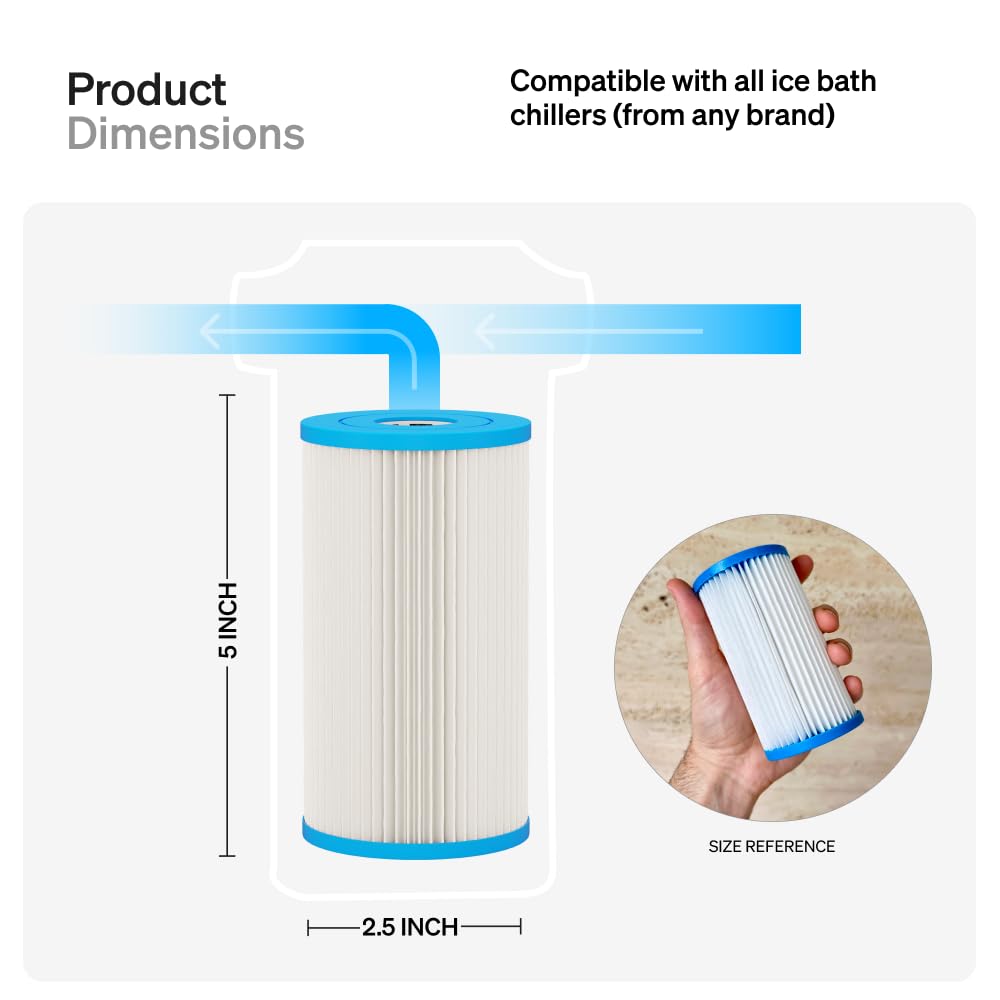 Cold Plunge Filter 20 Micron 5" x 2.5" Water Filter Replacement Cartridge (8-Pack) Compatible with Any Cold Plunge System Ice Pod Filter Ice Bath Filter - Sediment Reduction, Whole House Filtration