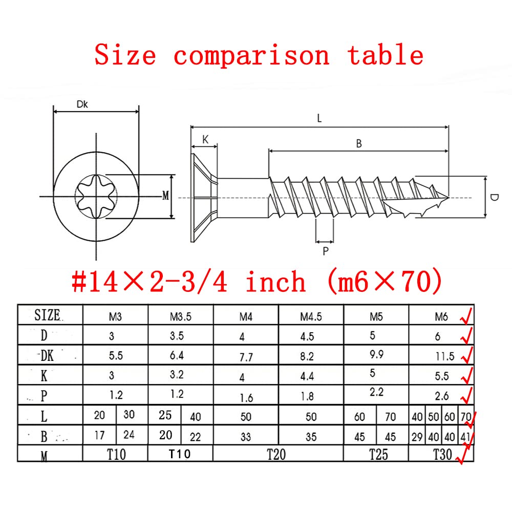 JOUGU Wood Screws #14 × 2-3/4 inch Torx Star Drive Deck Screws Flat Head M6 × 70 Countersunk T30 Self Tapping Thread Cut 100pcs Carbon Steel Galvanized, (Small Box)