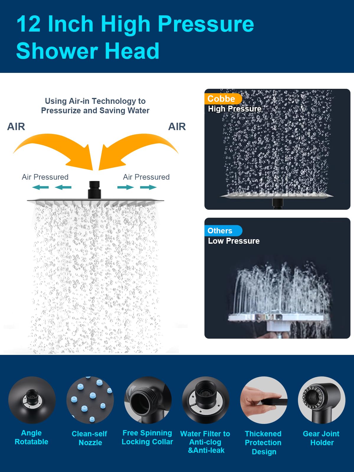 Cobbe 12 Inch Rain Shower Head Combo, High Pressure Handheld Shower Head with Filter - Upgrade Extension Arm Height Adjustable - 9 Spray Filtered Shower Head, Matte Black