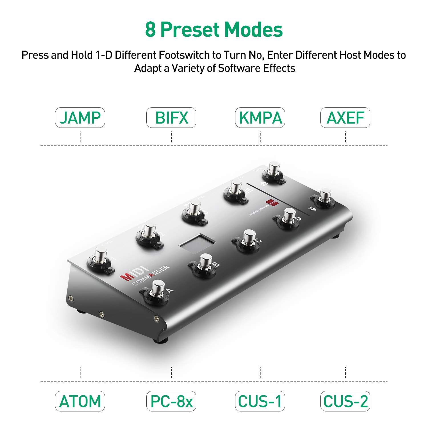 MIDI Foot Controller,MeloAudio Guitar Floor Multi-Effects Portable USB MIDI Foot Controller with 10 Foot Switches,2 Expression Pedal Jacks and 8 Host Presets