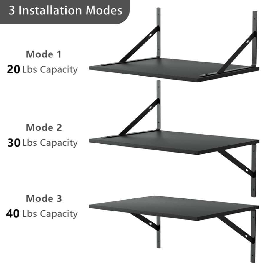 Deep Floating Shelves for Wall, 12 Inch Deep White Shelves for Bedroom, Large Wall Shelf for Living Room, Kitchen, Bathroom, Laundry Room and Decor Storage