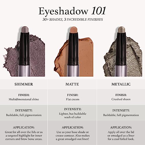 Julep Eyeshadow 101 Crème to Powder Waterproof Eyeshadow Stick 10 Piece Palette - Matte and Shimmer Finishes