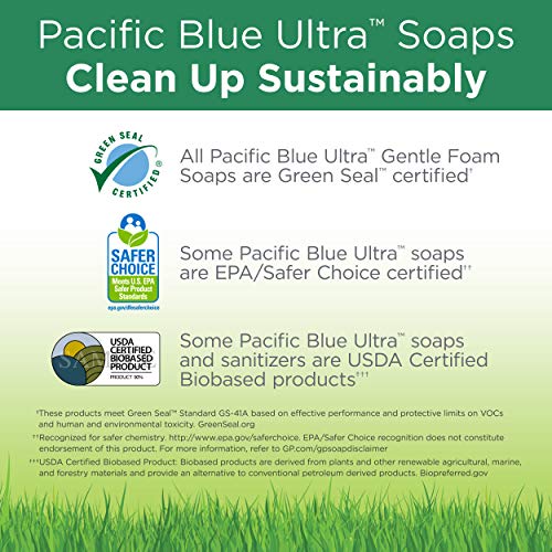 Georgia-Pacific Pacific Blue Ultra Manual Gentle Foam Hand Soap Refills by GP PRO (Georgia-Pacific),Pacific Citrus,43715,1200 mL Per Bottle,4 Bottles Per Case