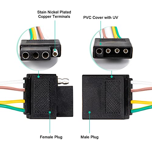 CZC AUTO 4 Pin Trailer Light Wire Harness Extension 18 Gauge 4-Way Flat Wiring Connector, 25ft, for Trailer Boat Car RV Truck